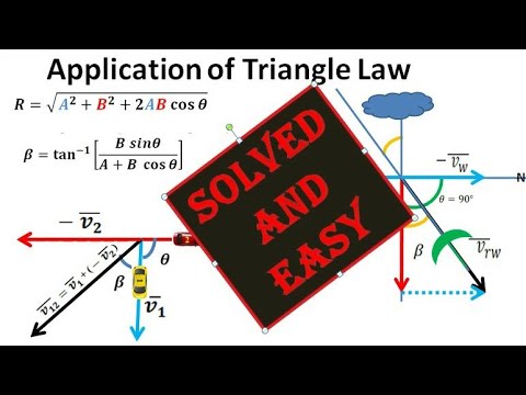 Application of triangle law of vector addition. solved examples on ...