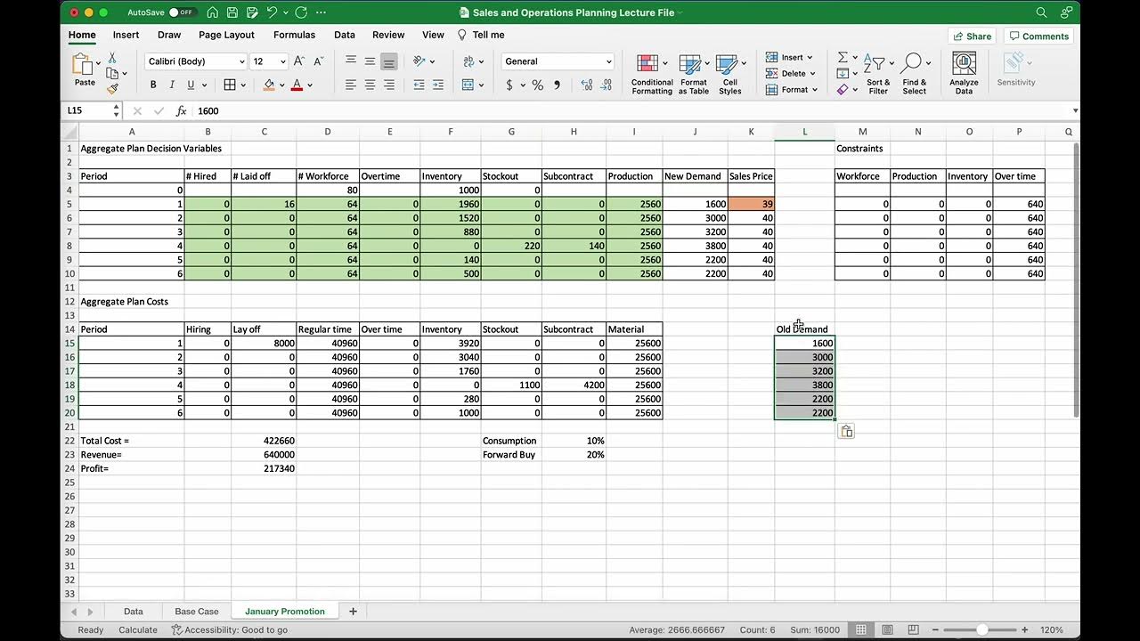Sales and Operations Planning using Linear Programming - YouTube