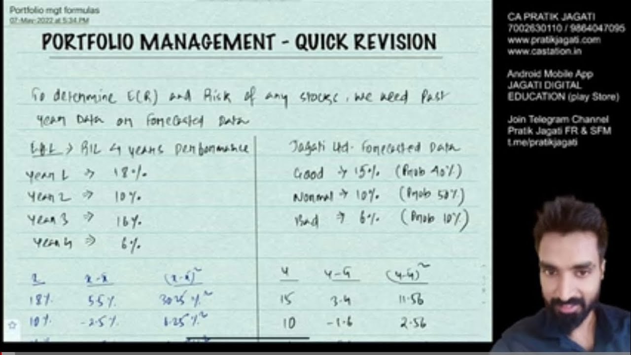Portfolio Management Quick Revision in JUST 14 MINS | Last day Revision ...