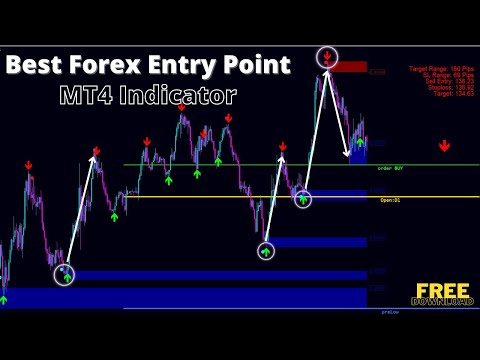 Best Forex Entry Point Metetrader 4 Indicator | Suitable for Daytrading ...