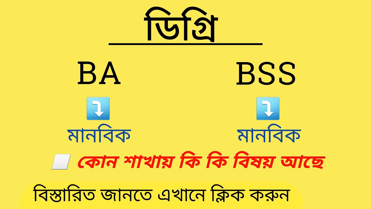ডিগ্রি BA & BSS মানবিক বিভাগের সকল তথ্য জেনে রাখুন// #degree #degreeBA ...