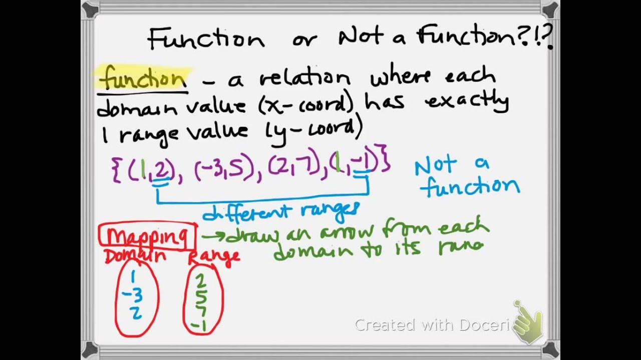 Math 8 Function or Not a Function - YouTube