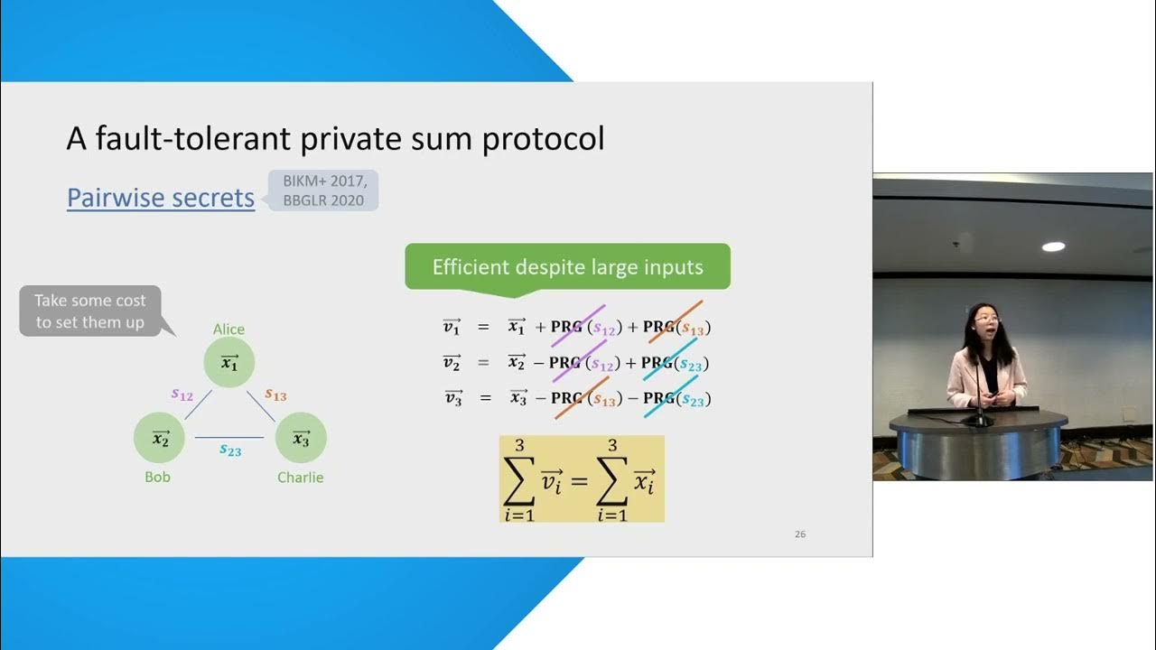 Multi-Round Single-Server Secure Aggregation with Applications to Private Federated Learning ...