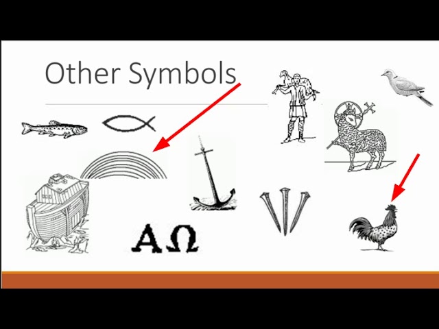 Early Christian Symbols Early Christian Writings By Various: