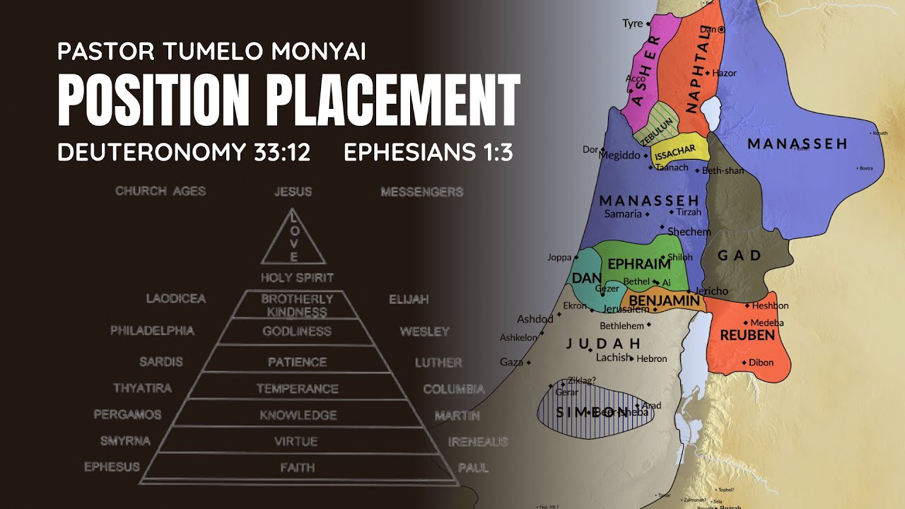 Sunday Morning Service | Pastor Tumelo Monyai | Position Placement (1 ...