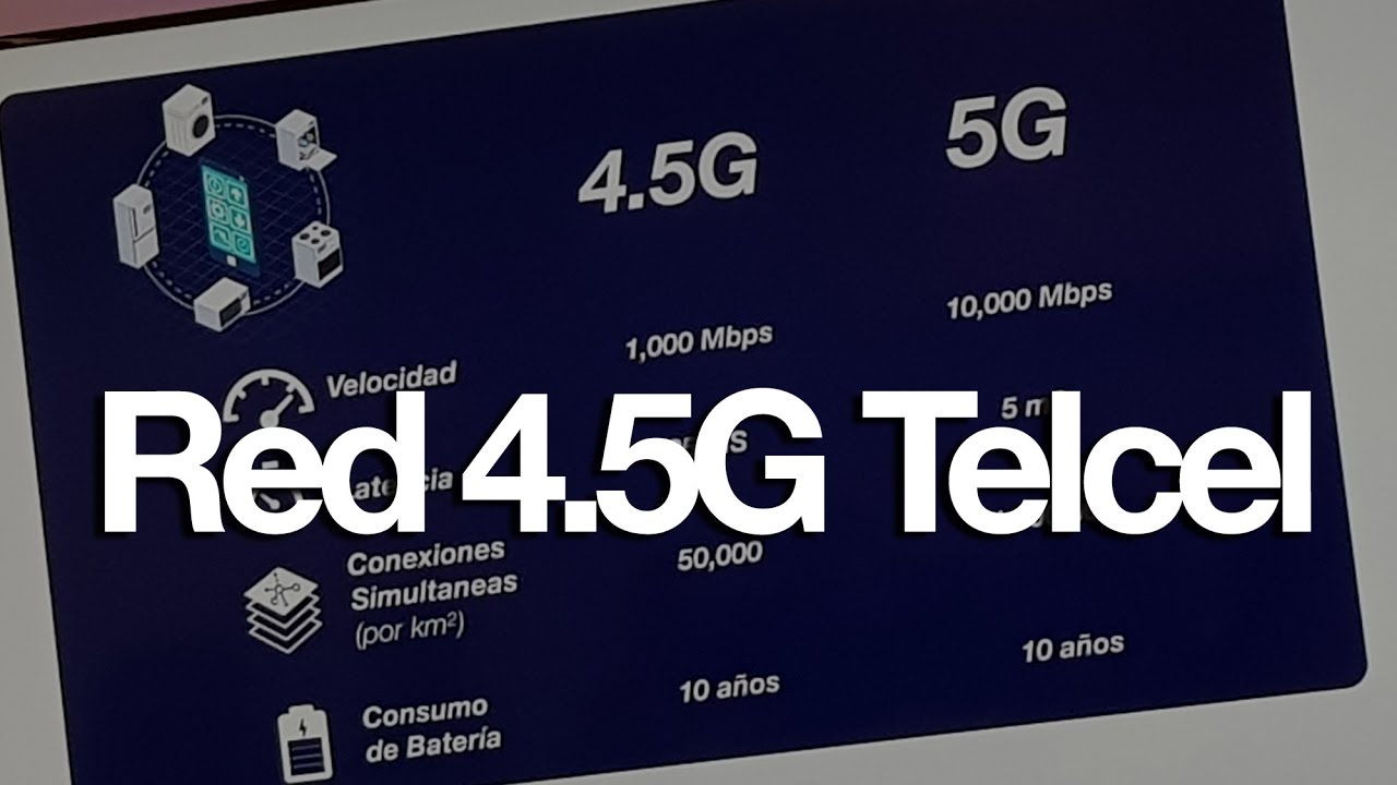 Nueva red 4.5G de Telcel - speedtest con velocidad impresionante! - YouTube
