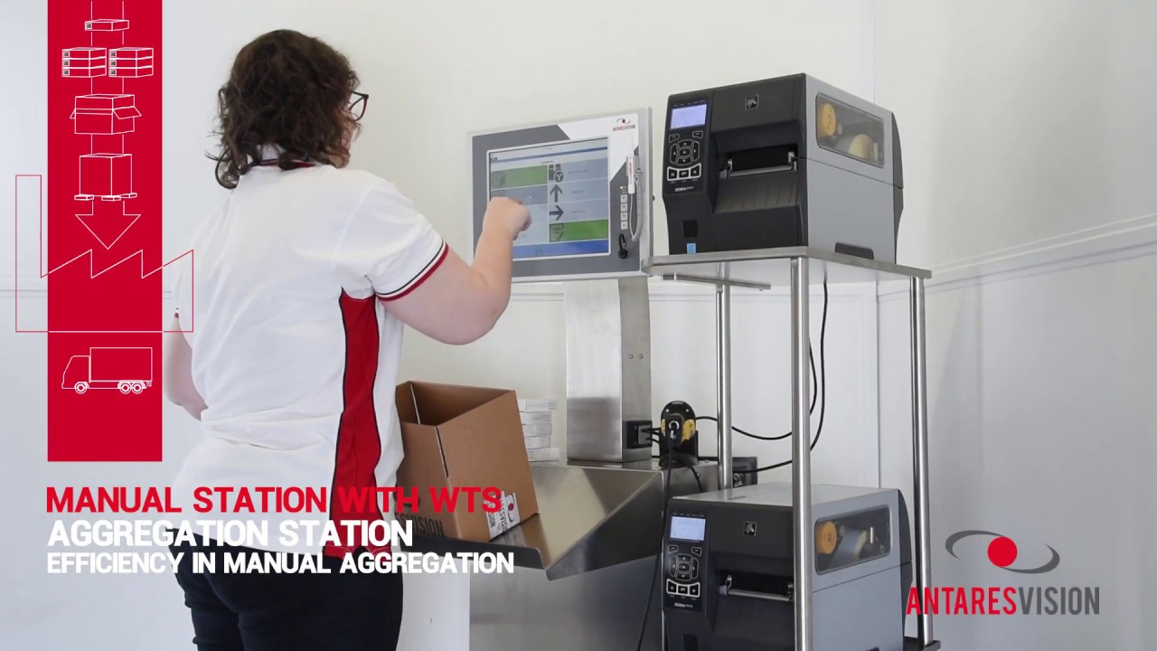 Antares Vision Group | Manual Station with WTS / Aggregation Station ...