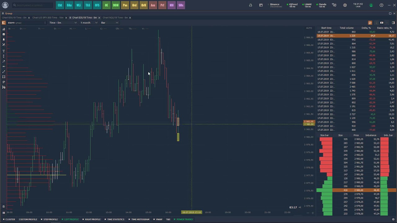 Quantower. Power trades scaner - YouTube