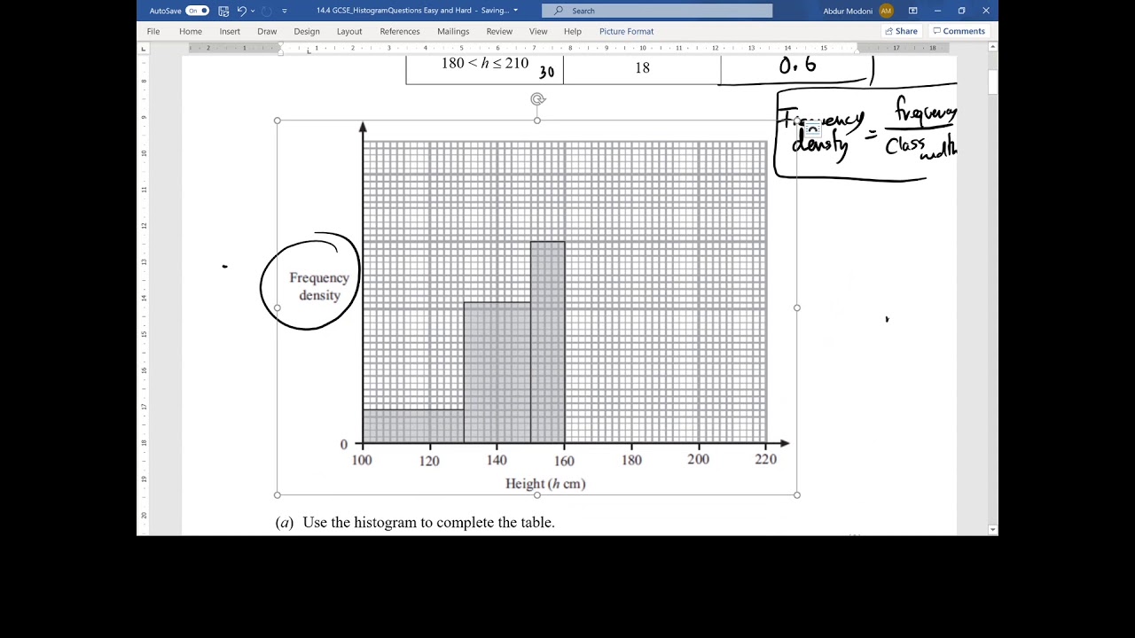 Histograms Completing Table and Graph - YouTube