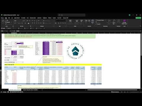 2026 YILI BÜTÇESİ İÇİN BRÜTTEN NETE, NETTEN BRÜTE, TOPLAM MALİYETTEN BRÜT VE NETE + HUZUR HAKKI BORD