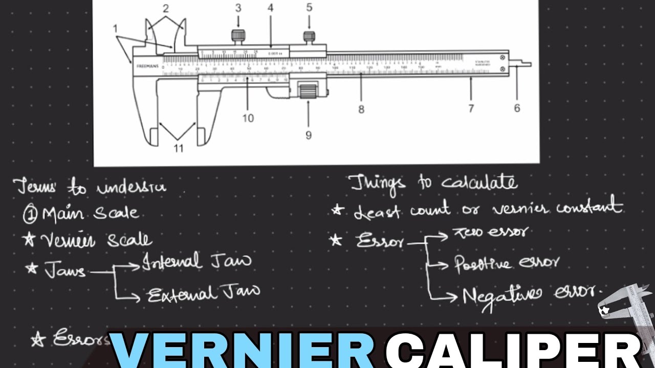 Experimental Physics (Vernier Caliper) - YouTube