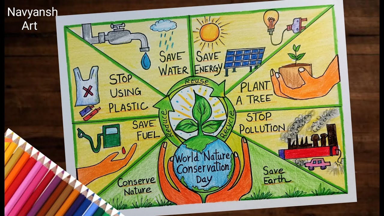 World Nature conservation Day poster drawing/Nature conservation ...