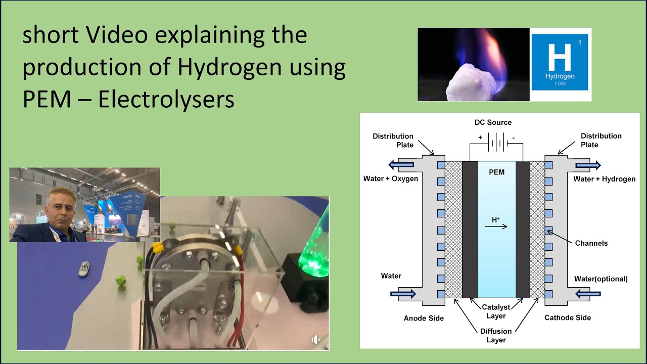 Proton Exchange Membrane electrolyser ( PEM)-توليد الهيدروجين ياستخدام ...