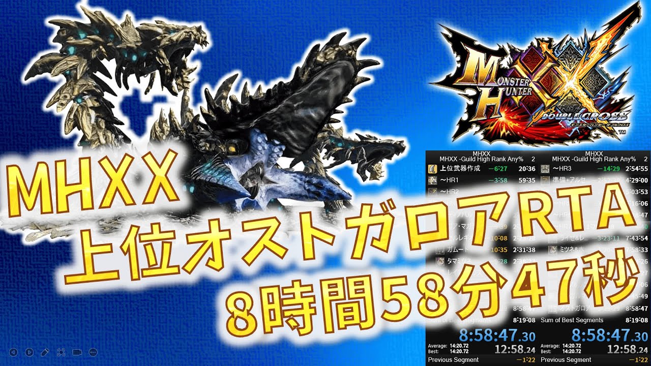 【MHXX】Guild High Rank Any% (DLC+privileges) 8:58:47 (Great Sword → HBG ...