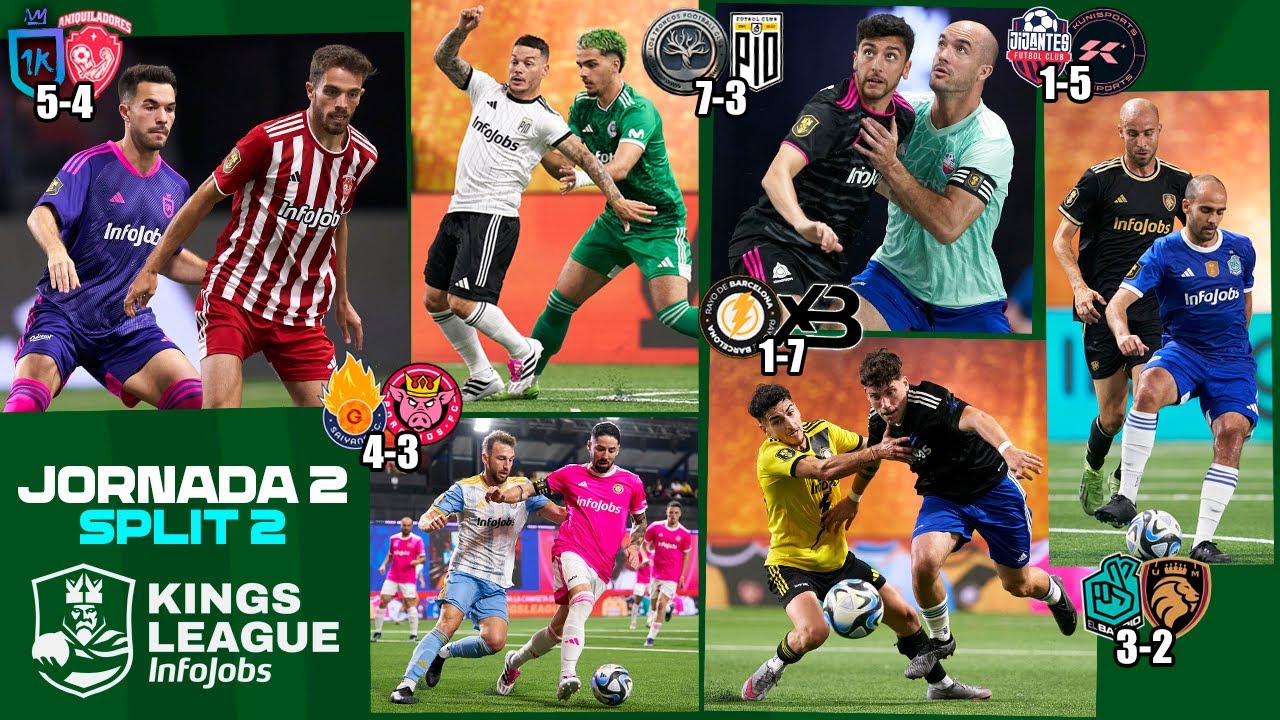 JORNADA 2 KINGS LEAGUE (Split 2) | Minutos jugados, estadísticas, mis ...