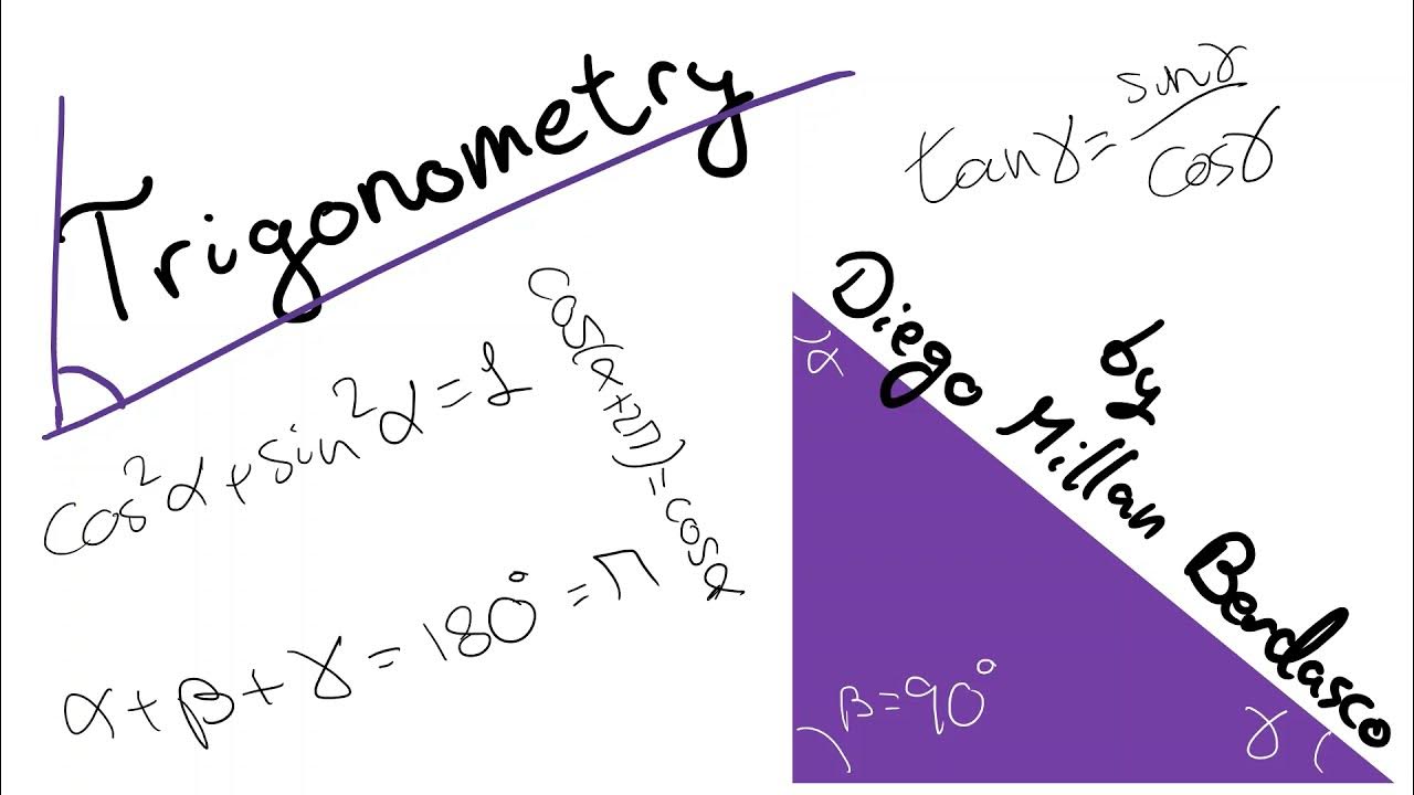 A level Maths Explained Trigonometry YouTube a-level-maths-explained-trigonometry-youtube