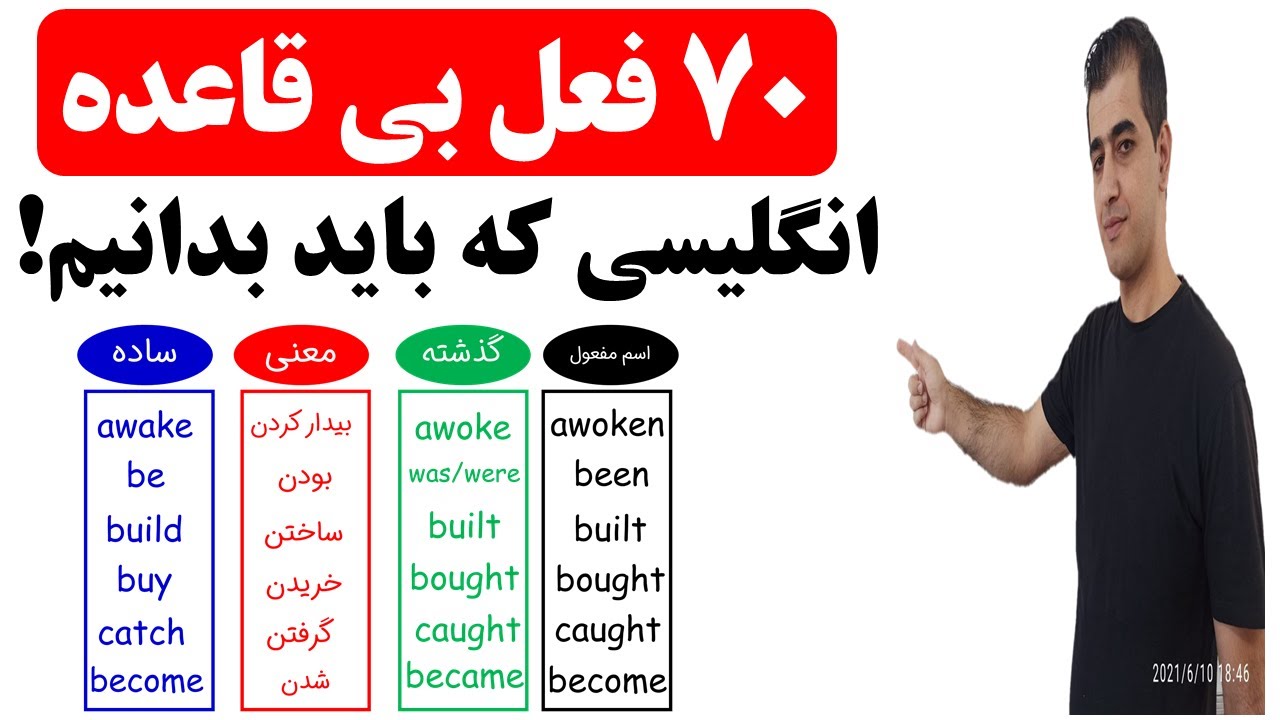 یادگیری افعال بی قاعده مهم در زبان انگلیسی حالت ساده، گذشته و اسم