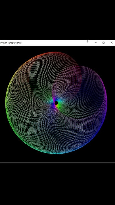Turtle 🐢 Graphics In Python Coding Python Turtle Code Programming Program Youtube