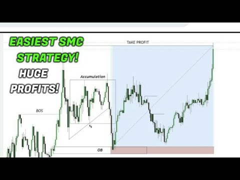 The easiest way to make money using scm forex trading strategy - YouTube