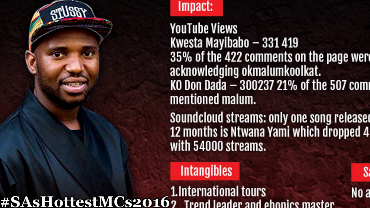 OkMalumKoolKat Don Dada and Mayibabo #SAHottestMC2016 | Bottom 5 Review ...