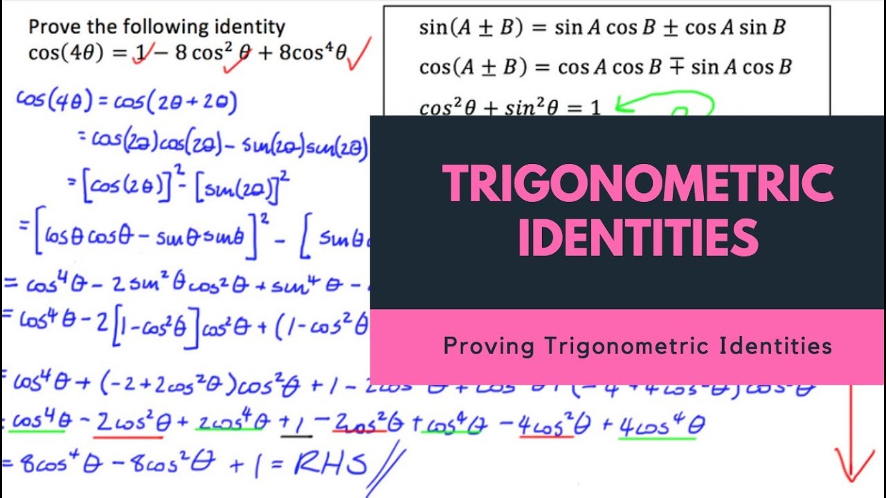 Trigonometric Identity Proof sin 2x sin x 1cos x cos 2x tan x trigonometric-identity-proof-sin-2x-sin-x-1cos-x-cos-2x-tan-x