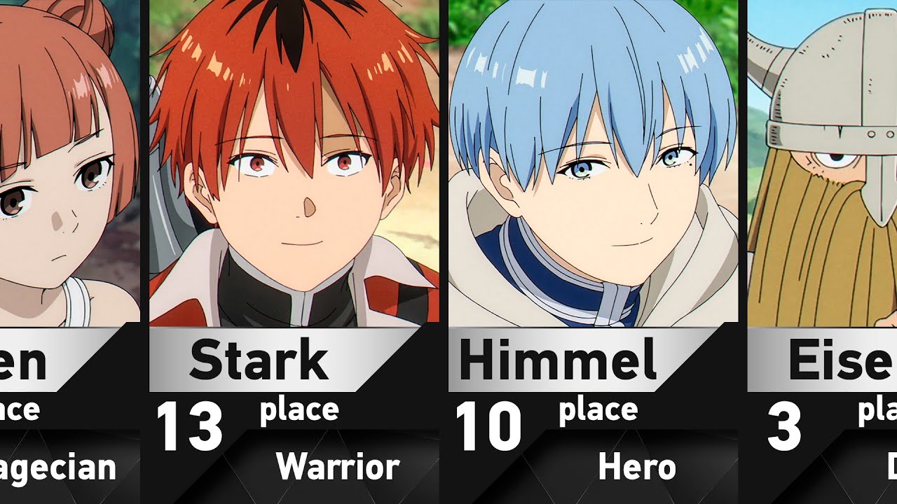 Strongest Warriors in Frieren: Beyond Journey's End - YouTube