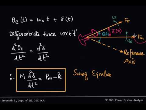 EE 306| PSA | Module 6 | L33 P2 | Power System Stability: Swing ...