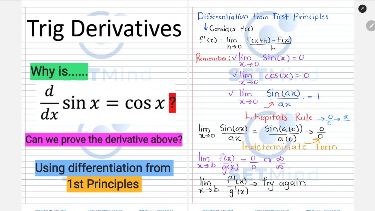 Why is the Derivative of sin(x) equal to cos(x)? (First Principles ...