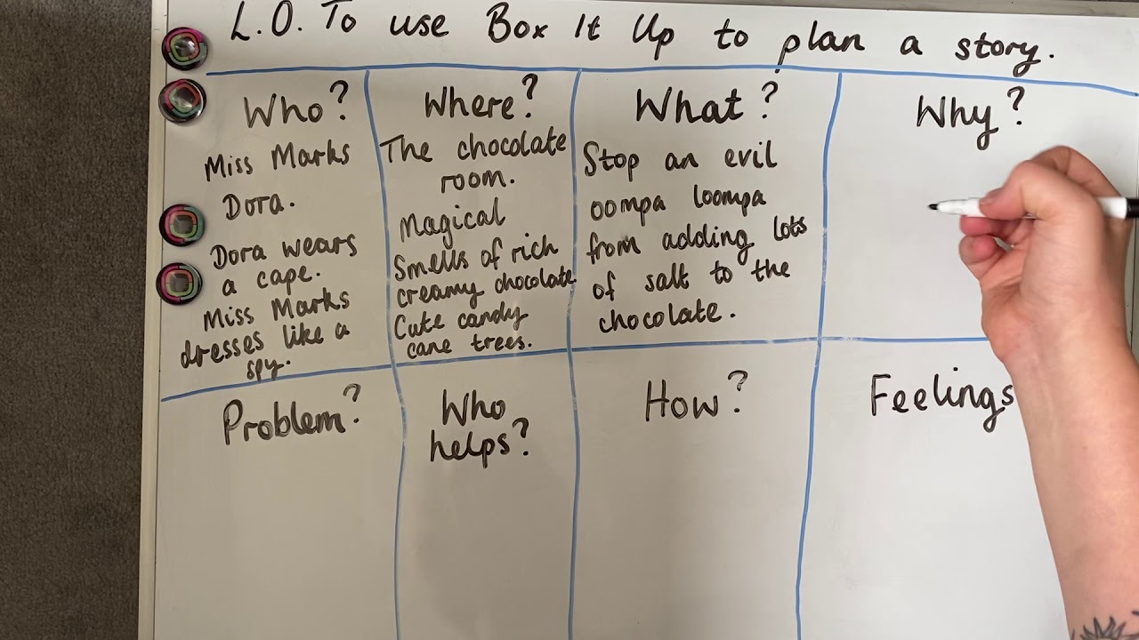 Class 3 - Box it Up story plan - YouTube