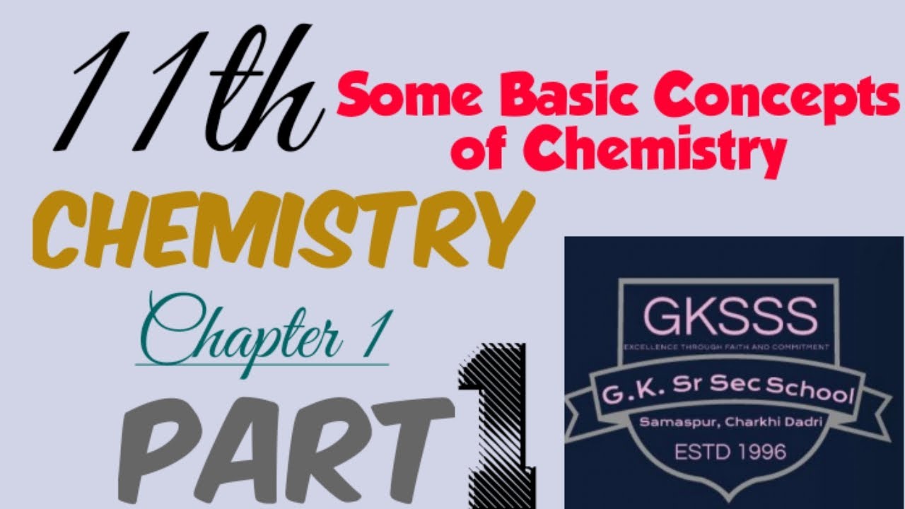 Some Basic Concepts Of Chemistry Part 1 Class 11 Chemistry Chapter 1 some-basic-concepts-of-chemistry-part-1-class-11-chemistry-chapter-1