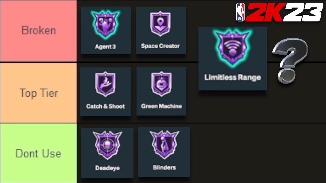 NBA 2K23 Season 5 Shooting Badge Tier List (Ranking EVERY Shooting ...