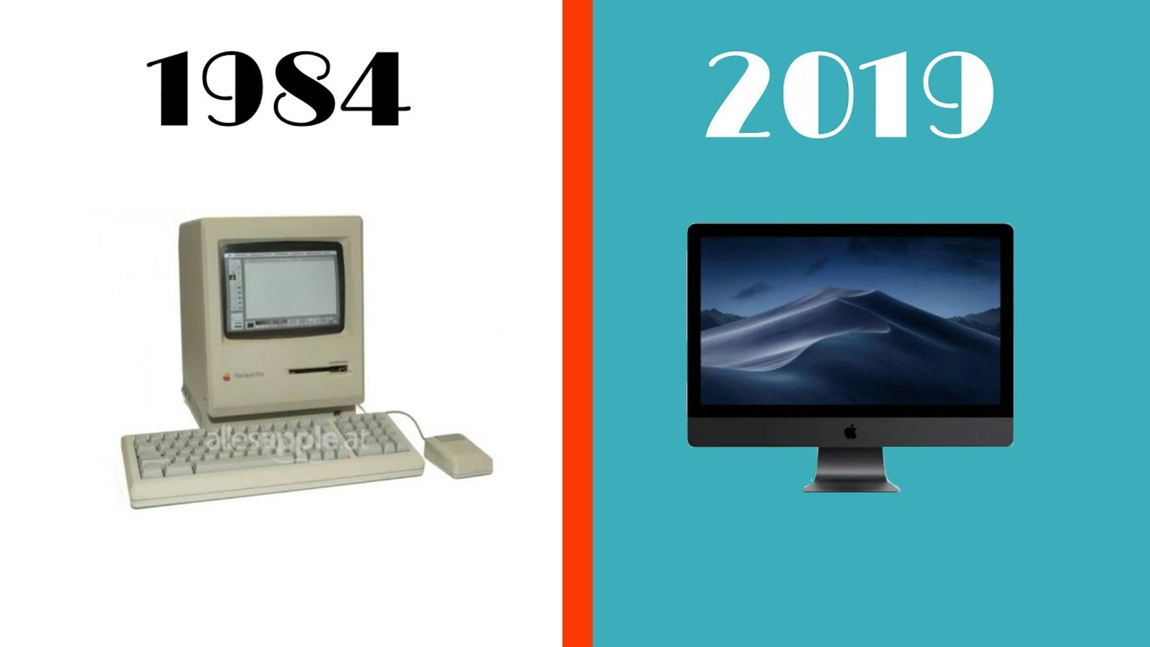 Apple imac series evolution 1984 to 2020 || TECH Hammer .. - YouTube