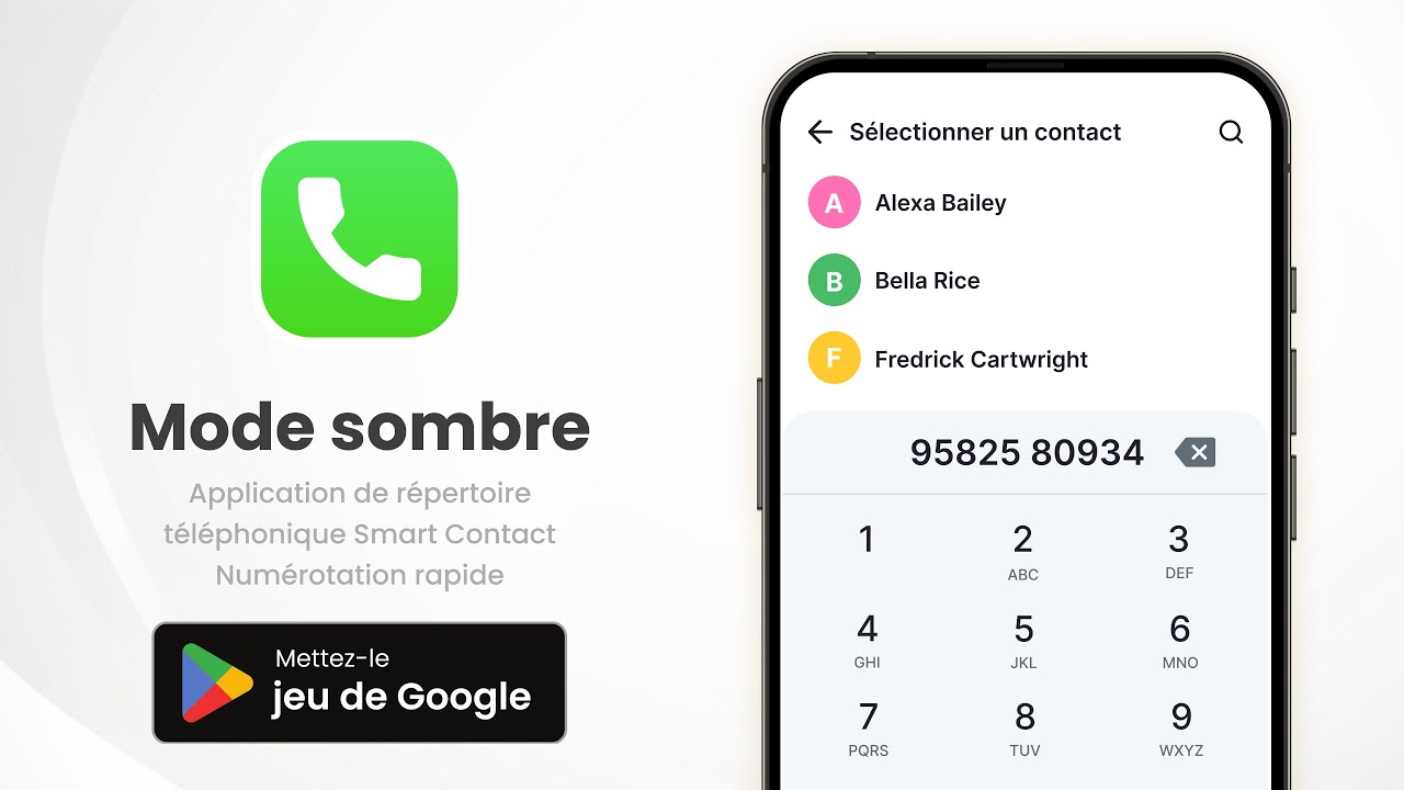 Contacts, Contacts : Appels téléphoniques et numéroteur téléphonique ...