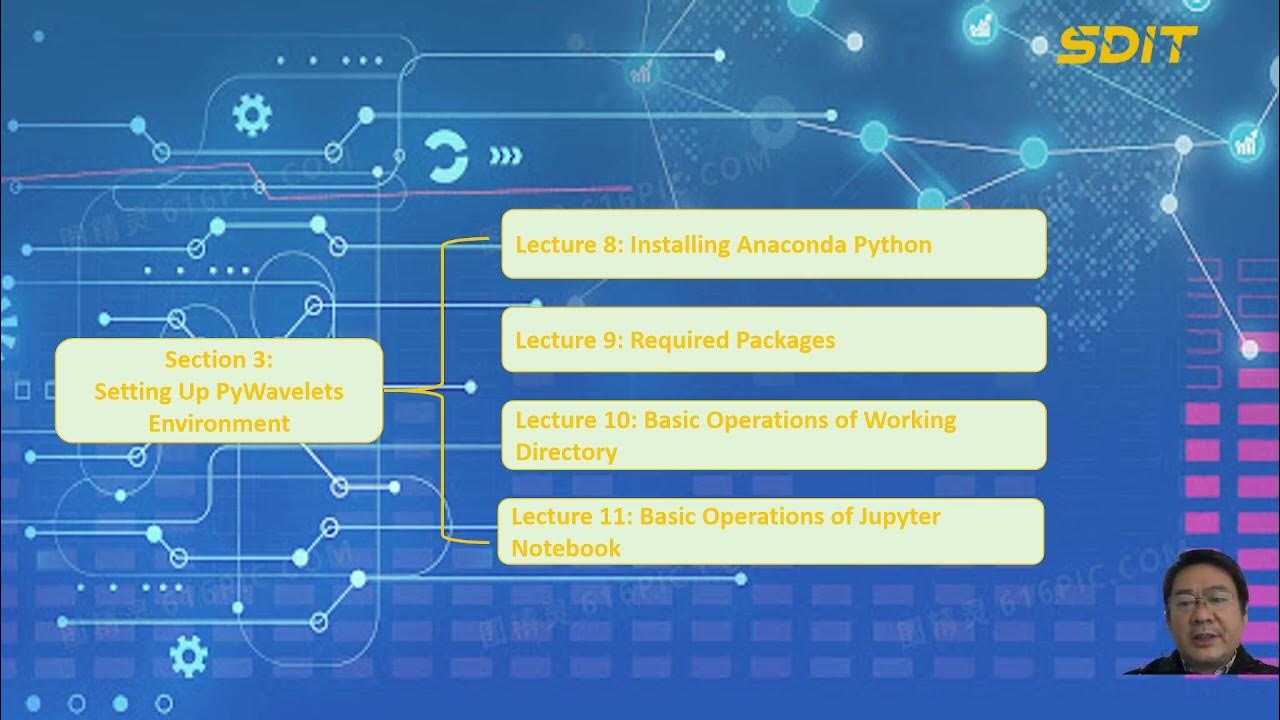 Practical Python Wavelet Transform Course Contents Introduction - YouTube