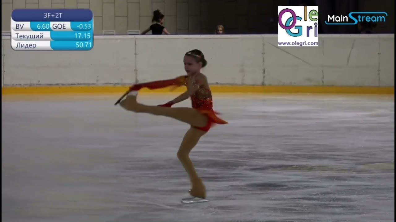 Elena Kostyleva | FS (Moscow Novice Championships 2021) - YouTube