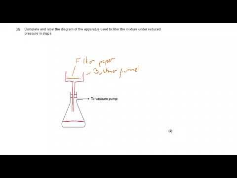 AQA A-level Chemistry - Practical skills - RPA7 - Question 2 - YouTube