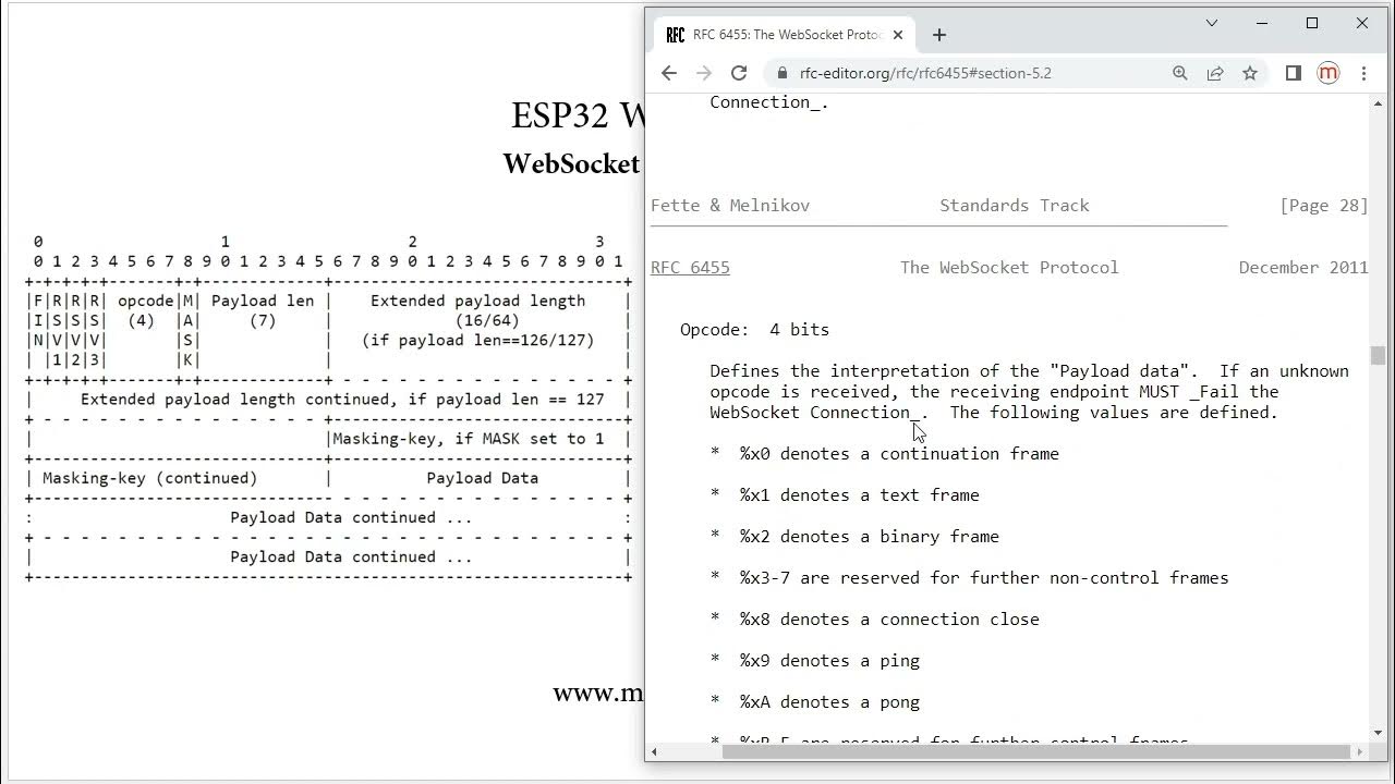 ESP32 WIFI Lesson 16: WebSocket Data Frame Format - YouTube