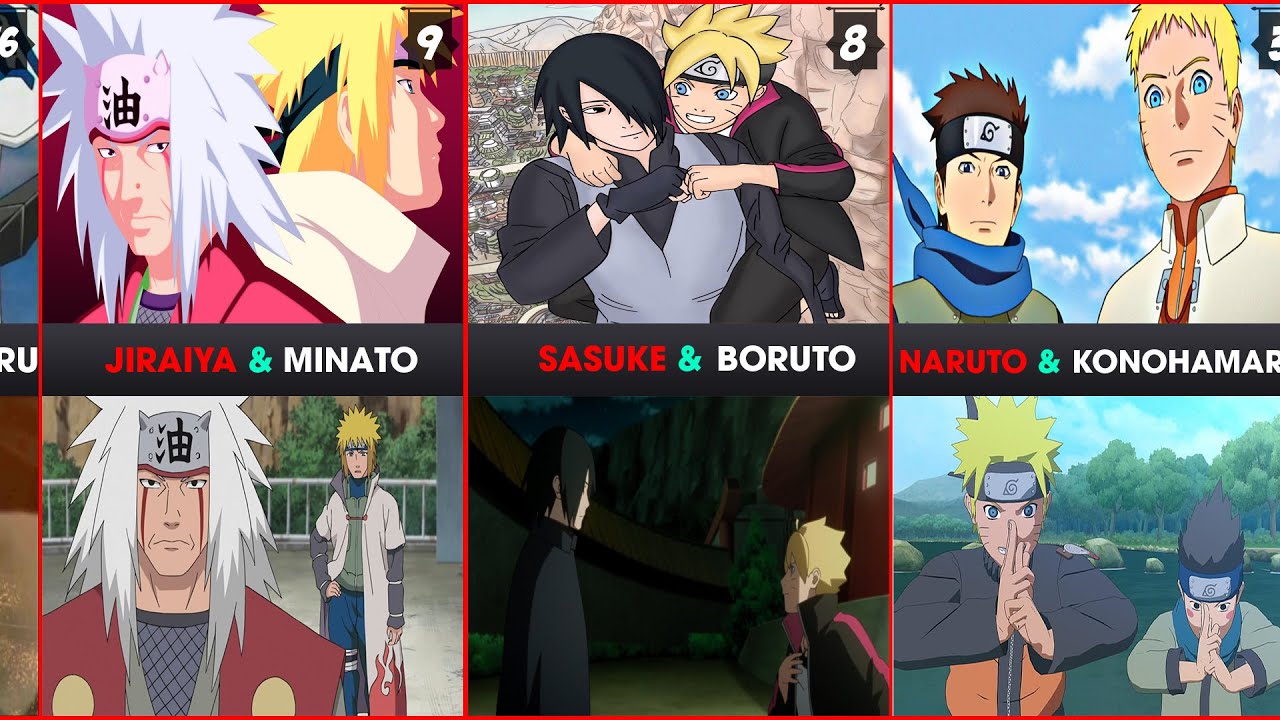 Strongest Student Teacher Duos in Naruto/Boruto - YouTube