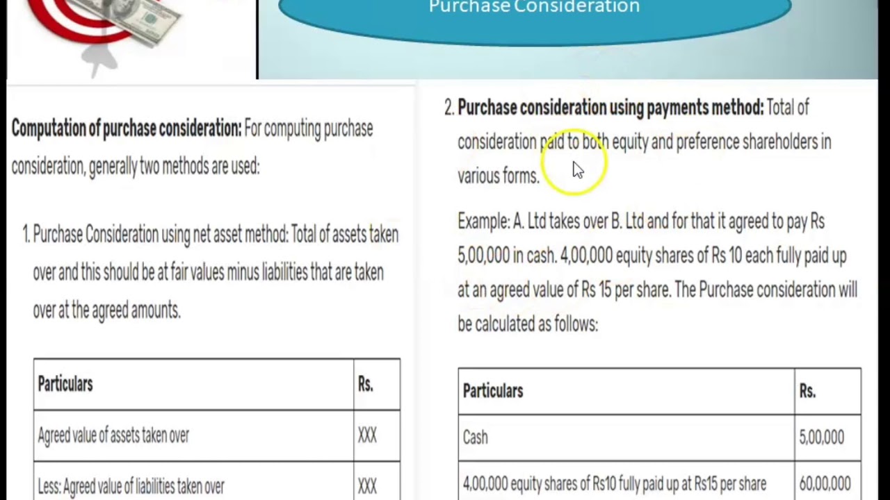 Amalgamation of companies ||Journal entries || purchase consideration ...