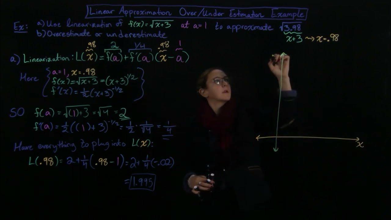 Linear Approximation Over/Under Estimate Example - YouTube