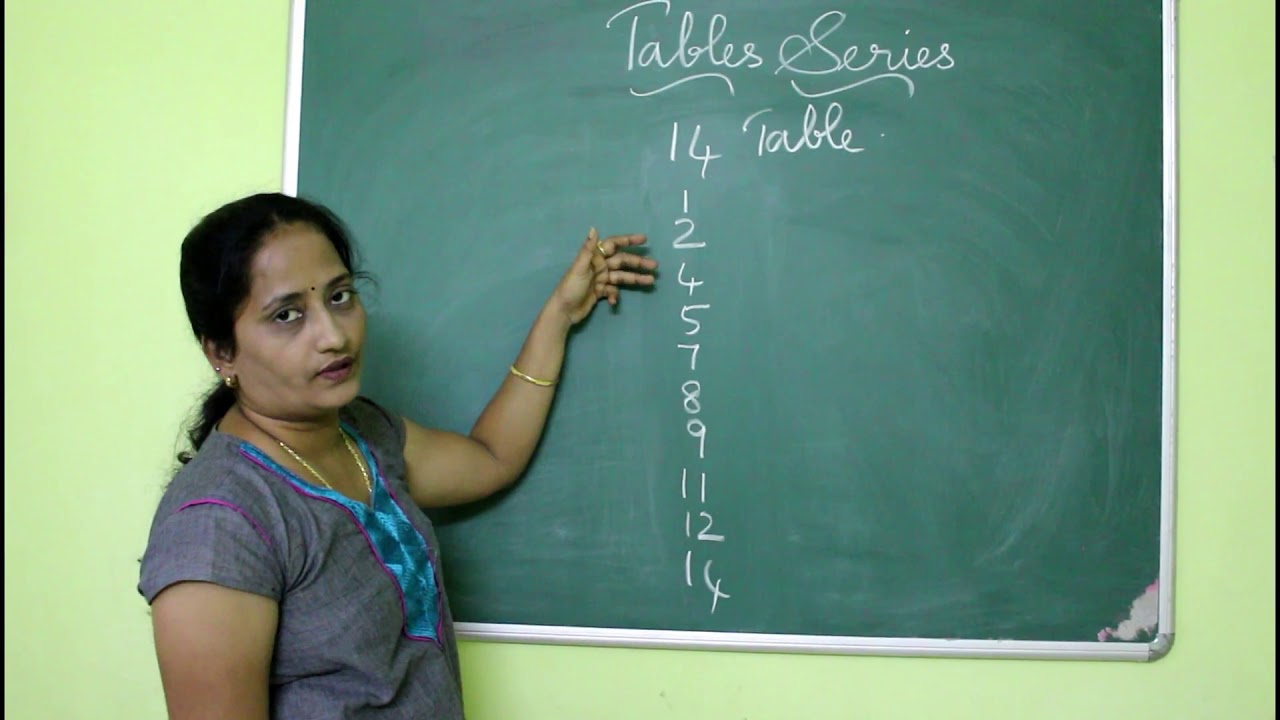 HOW TO LEARN 14 TABLE EASILY YouTube HOW TO LEARN 14 TABLE EASILY YouTube