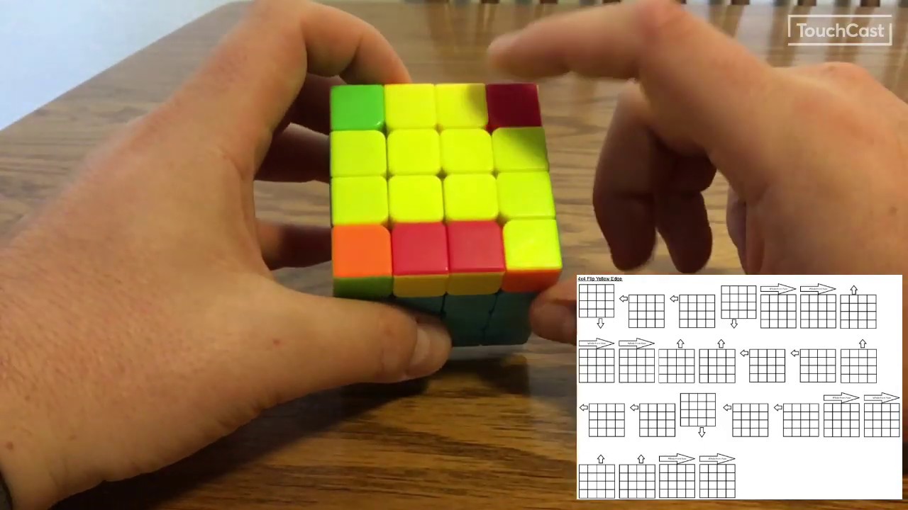 Yellow Edge Parity Solving A 4x4 Rubik s Cube YouTube