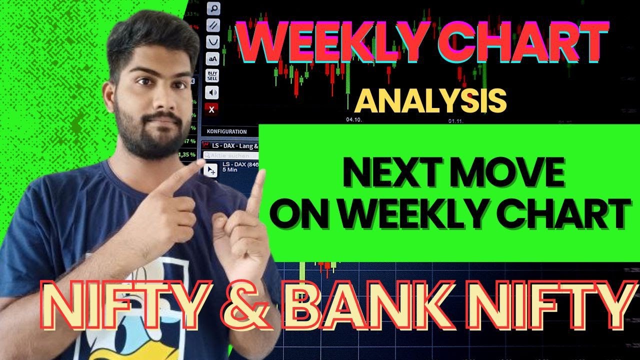 Next Move On Weekly Chart Nifty & Bank Nifty | Finnifty Weekly Chart ...