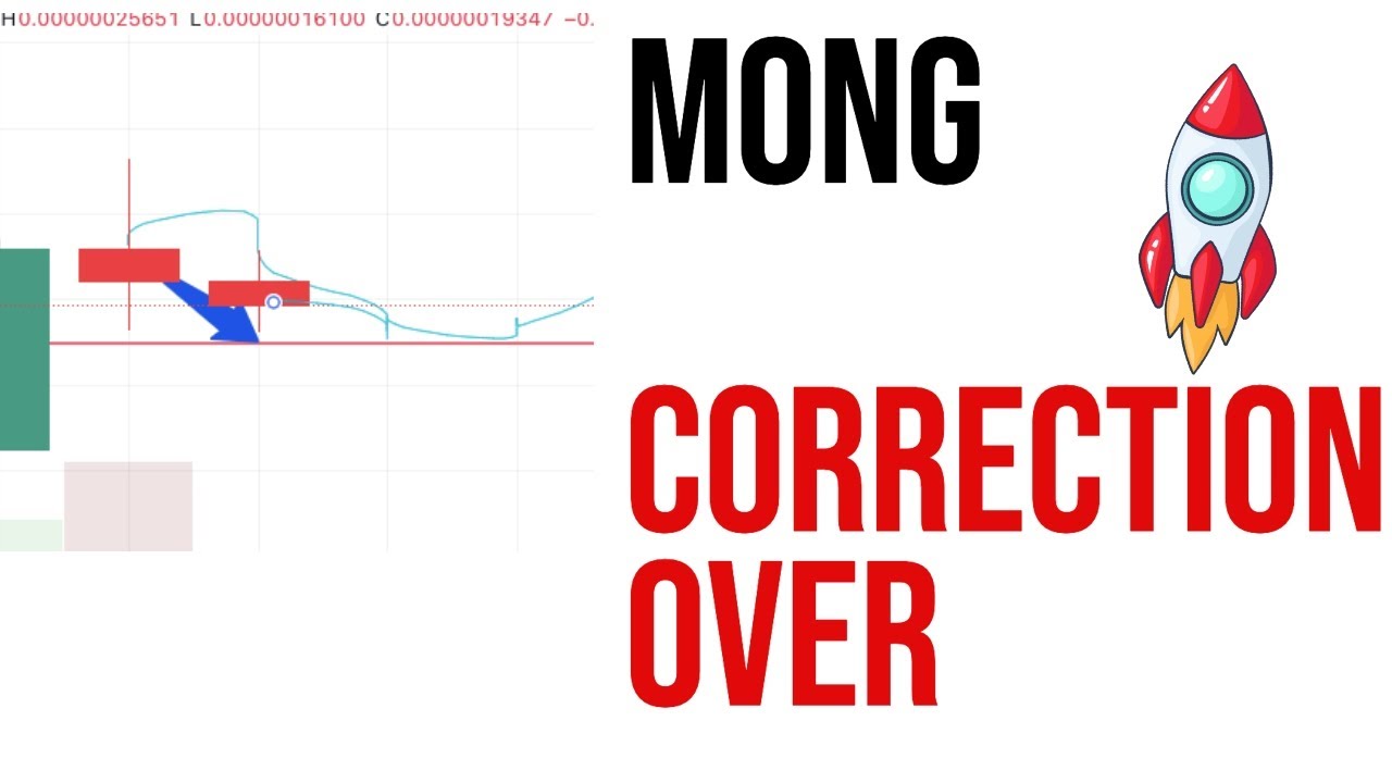 MONG COIN | Price Prediction & Analysis | Memecoin Market Update - YouTube