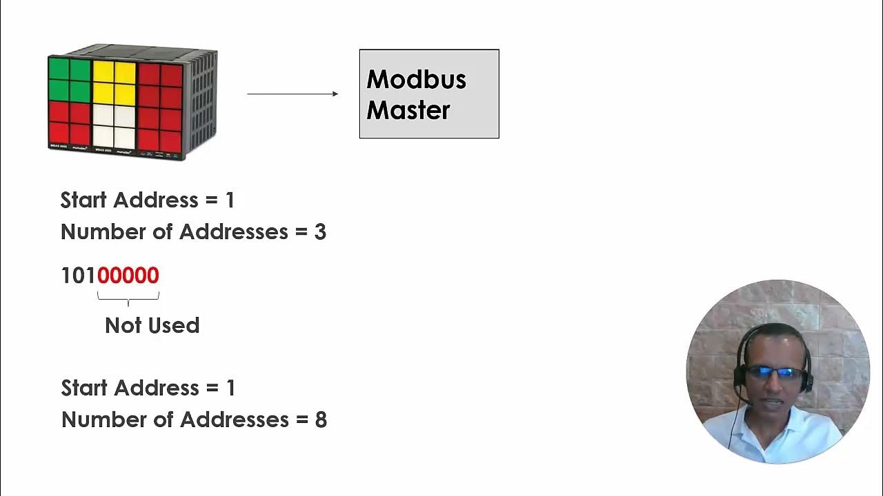 Modbus Exception Code 3 - Illegal Data Value - Example & Solution - YouTube