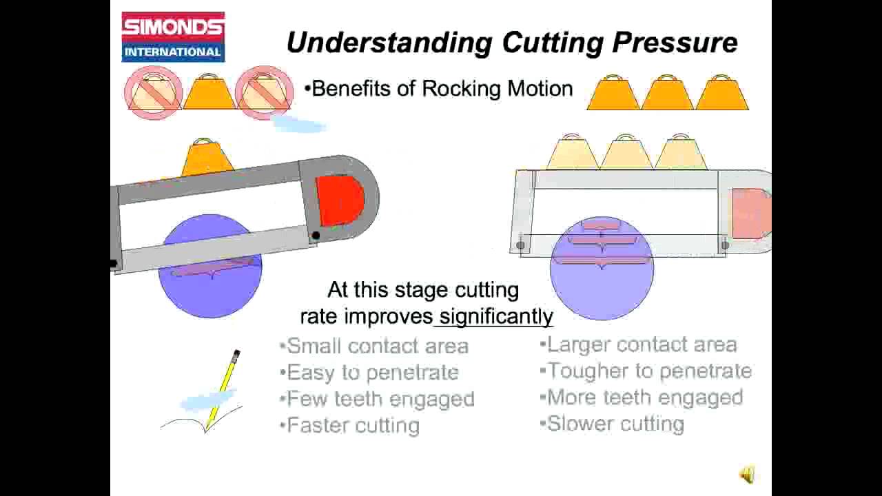 Simonds_Sinewave.mp4 - YouTube