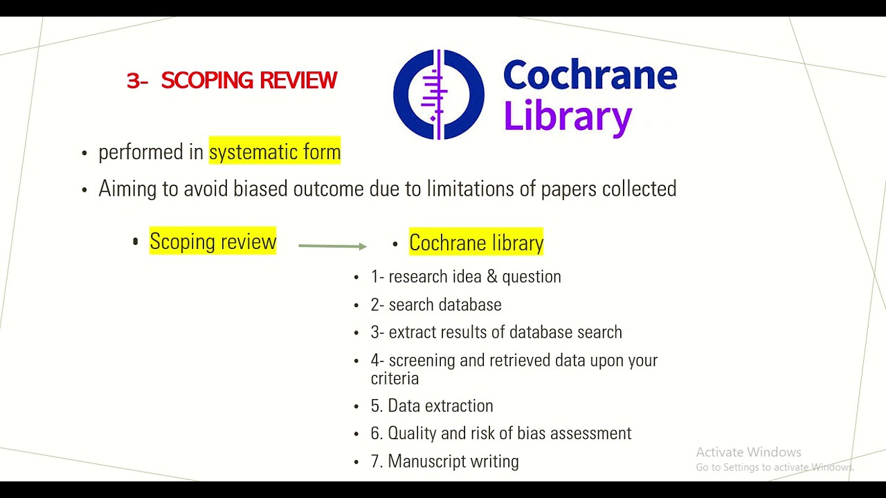 Lecture 16 Different Types Of Review Articles Dr Ayat Mostafa YouTube lecture-16-different-types-of-review-articles-dr-ayat-mostafa-youtube