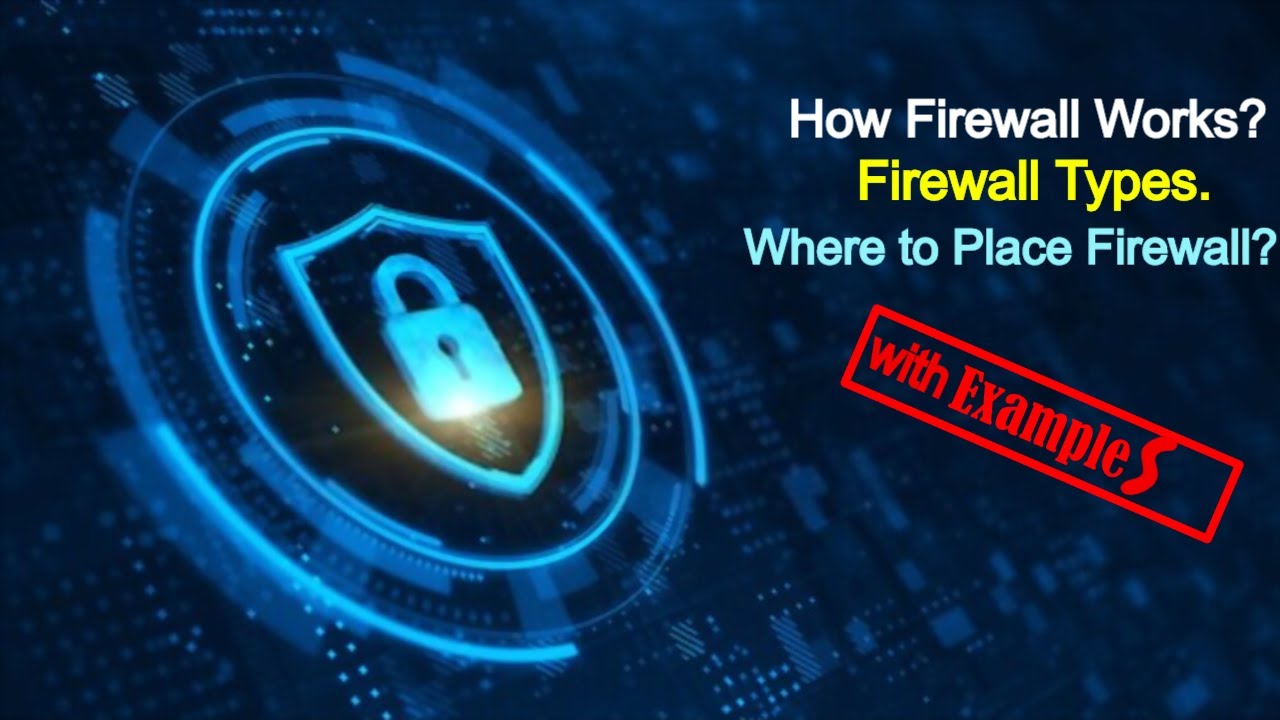 How Firewall Works | Types of Firewall | Firewall Performance| Firewall ...