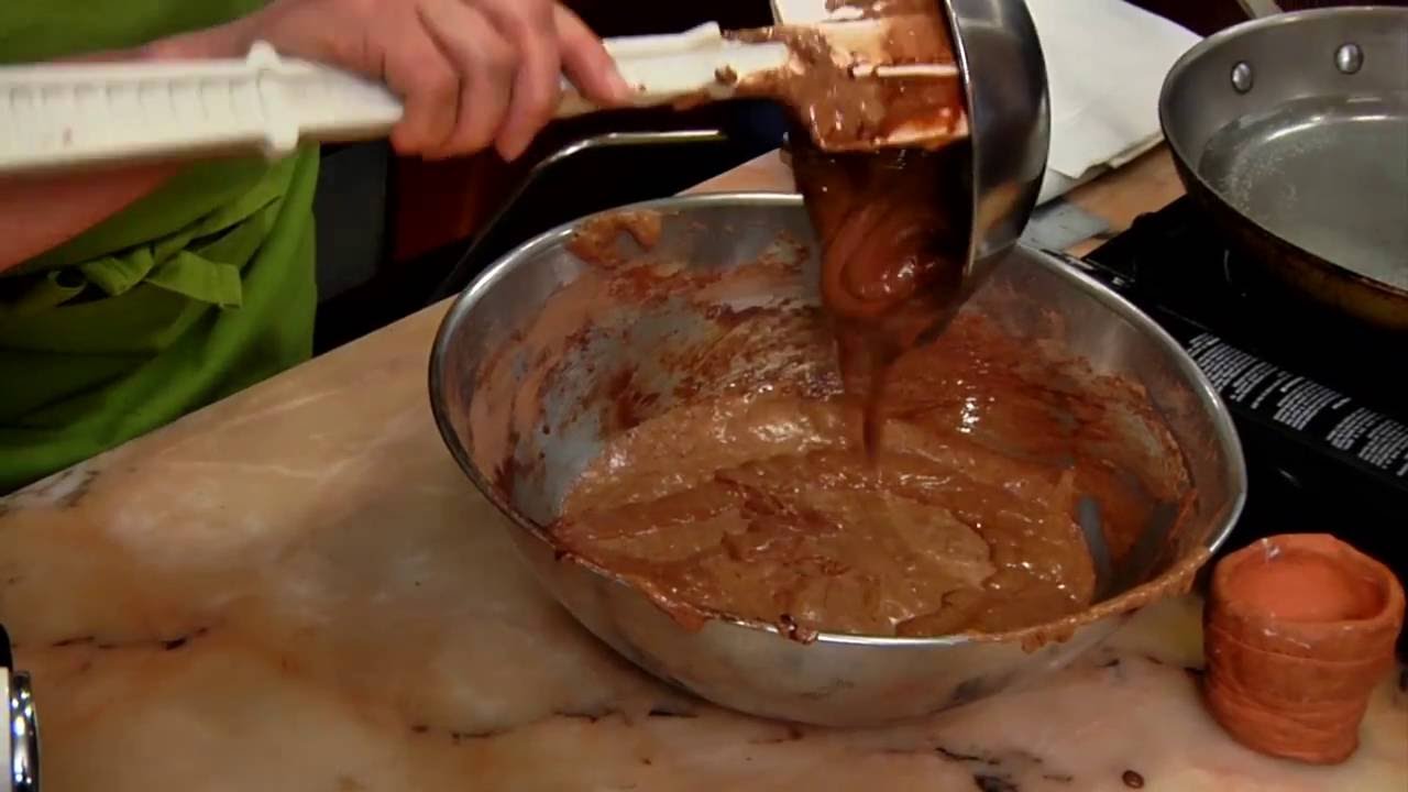 How To Fold Batter for Genoise Cakes For Best Results with Alice ...