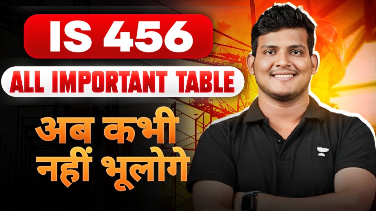 IS 456 : 2000 | All Important Table | RCC | IS Code for civil ...